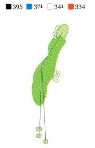 Golf Course | Hidden Creek